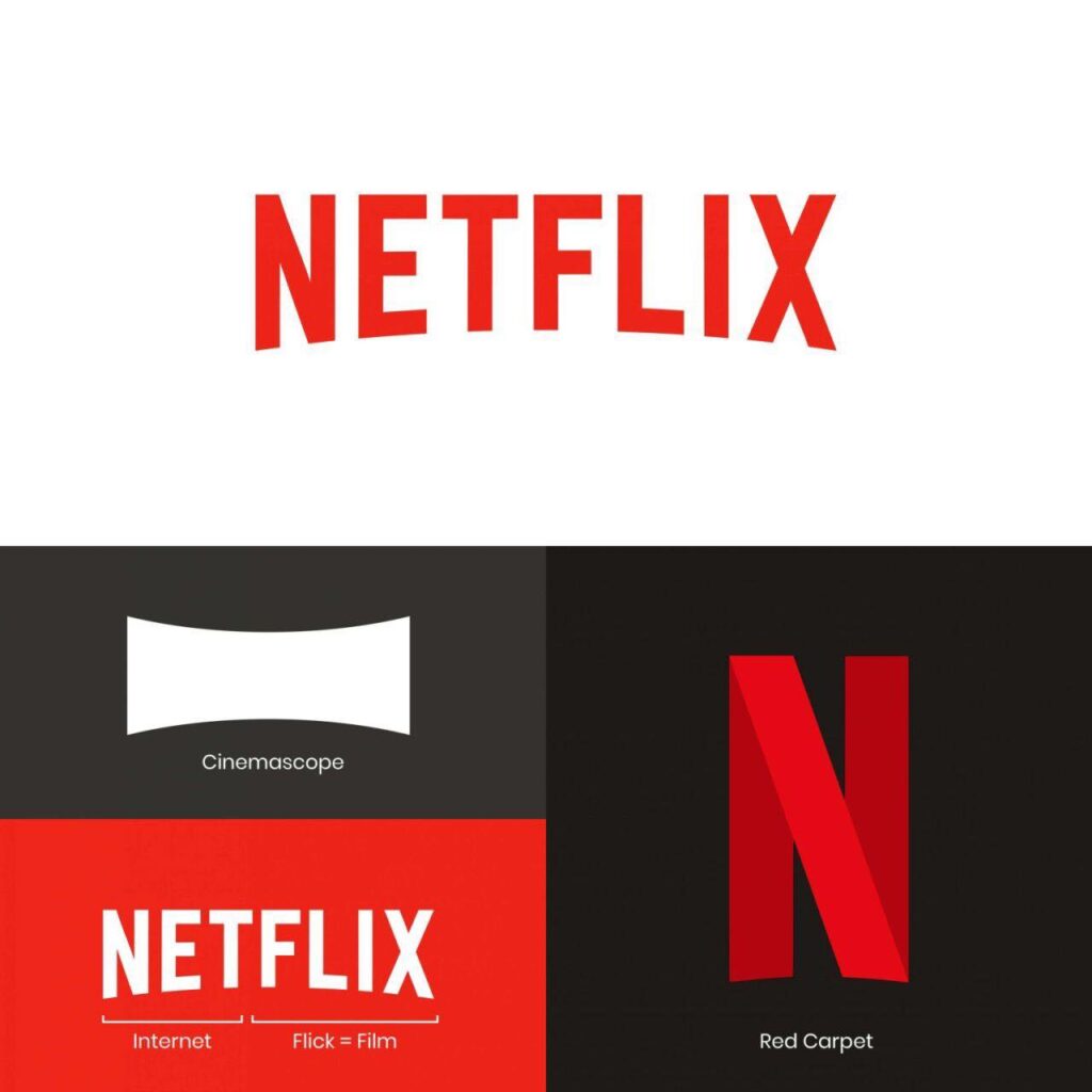 Stratégie marketing de Netflix : la vraie histoire du site de streaming