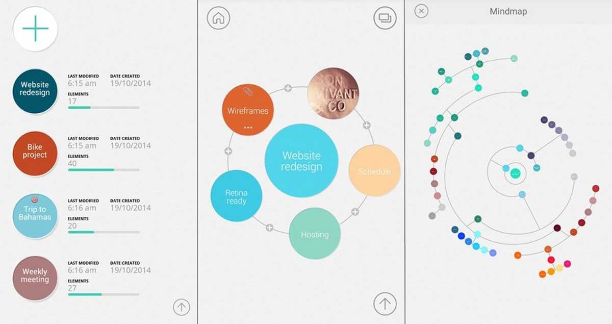 Les 13 meilleurs outils gratuits de mind mapping en 2023